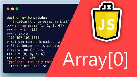 Access An Array Item Using The Index Position Using Javascript Array 1 Youtube