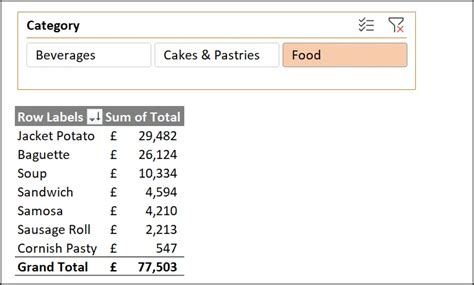 Stop Pivottable Columns Resizing Computergaga