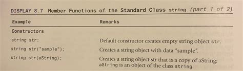Change Upper Case To Lower Case Problem C To Chegg Com