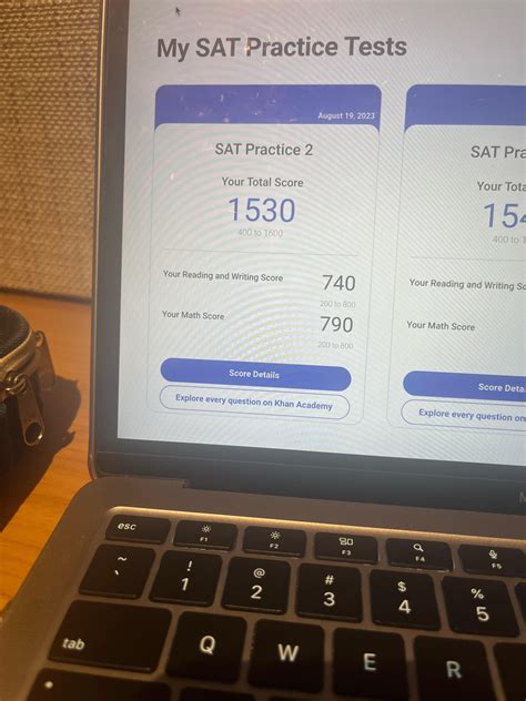 How Does The Dsat Scoring System Work Help I Only Got Two Questions