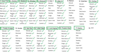 Making A Game In Tyrano Builder Page 6 Help Loverslab