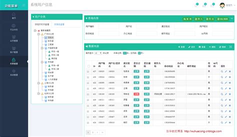 Select2 使用教程（简）select2中文帮助文档 Csdn博客