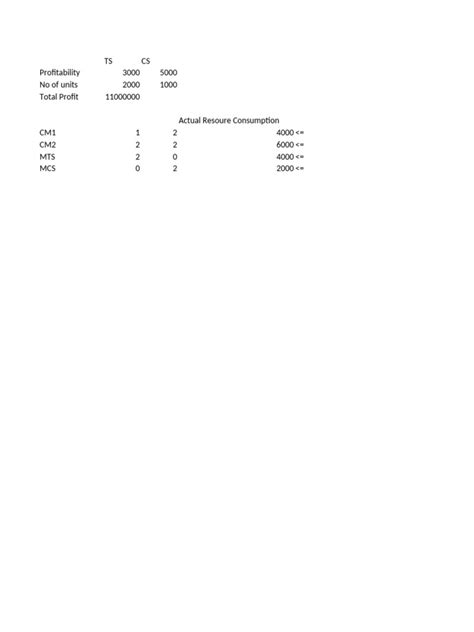 Linear Progression Pdf