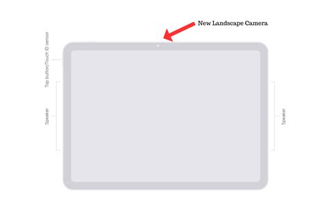 M2 Ipad Air Vs M1 Ipad Air Whats New