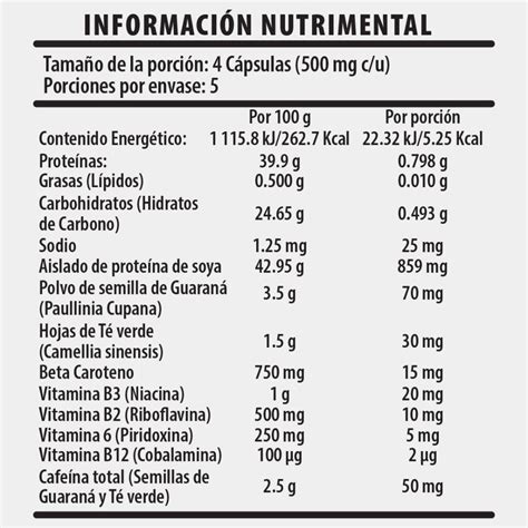 Vitmn Caps Protgt Store