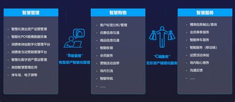 上海酆泽信息技术有限公司 文化IP产业孵化器