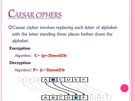 Introduction To Cryptography And Types Of Ciphers Pptx