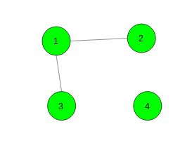 Number Of Ways To Select A Node From Each Connected Component GeeksforGeeks