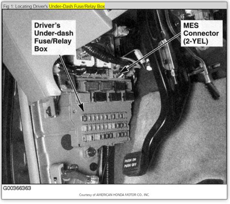 Main Relay For 2001 Honda Odyssey At Elias Hull Blog