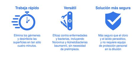 R S Hughes Is Proud To Present 3m™ C Diff Solution Tablets