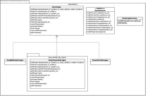 Database Storage Engine Project M3 Class Diagram Limesurvey Manual