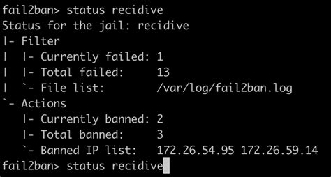 High Traffic Wordpress Architecture Using Aws Lightsail David Veksler