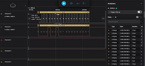 Implementation Of Smbus Communication In Stm32f4 S