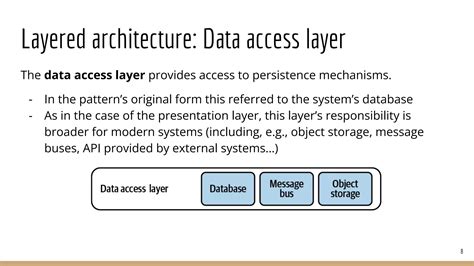 DDD Domain Driven Design Architectural Patterns Pdf