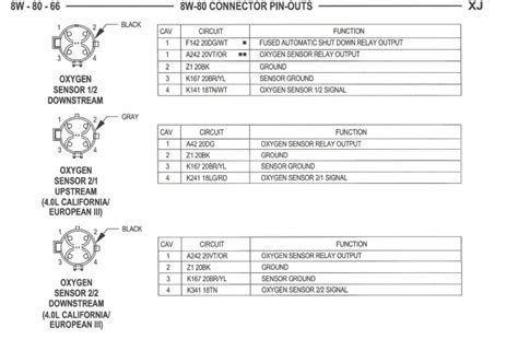 Universal Lambda Sensor Wiring Diagram Wiring Boards