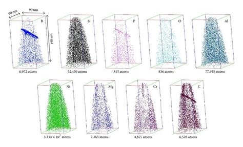 Atom Probe Tomography Reconstructions Of The Rgb In Specimen 2