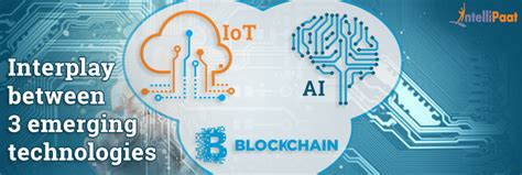 The Convergence Of Blockchain Iot And Ai Intellipaat Blog
