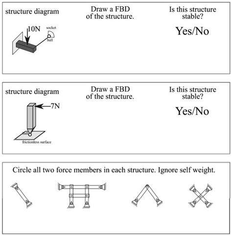 Structure Diagram 10n Socket Ball Structure Diagram Frictionless Surface Draw A Fbd Of The