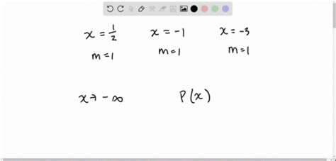 SOLVED Graphing Factored Polynomials Sketch The Graph Of The Polynomial Function Make Sure Your