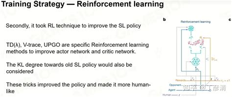 王希 Games104《现代游戏引擎：从入门到实践》学习笔记 第十七节（下）：游戏引擎gameplay玩法系统：高级ai 知乎