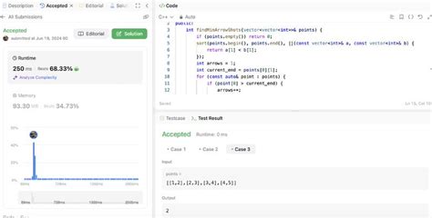 saksham thakur on linkedin dsajourney dsa datastructures algorithms programming codelearning…