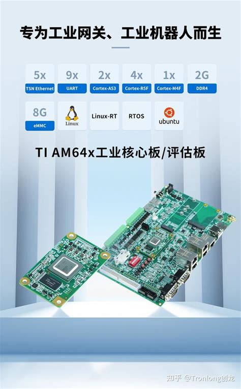 Ti Am64x——最新16nm处理平台，专为工业网关、工业机器人而生 知乎