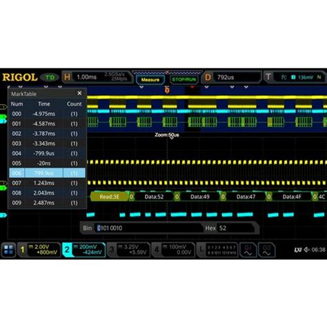 Software Option RIGOL DS7000 AUDIO For Decoding I2S ToolBoom