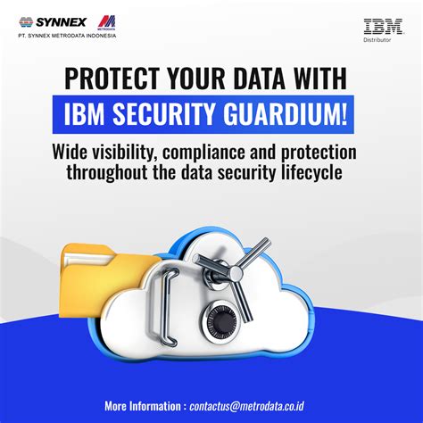 ibm security guardium synnex metrodata indonesia