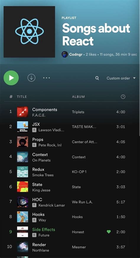Srinivas Gowda On Linkedin Spotify Reactjs Javascript Music