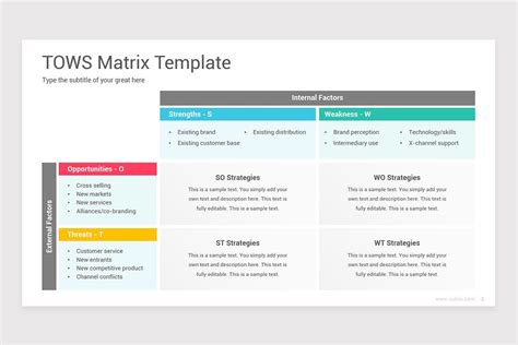 Tows Matrix Analysis Powerpoint Template Technology Skills Analysis