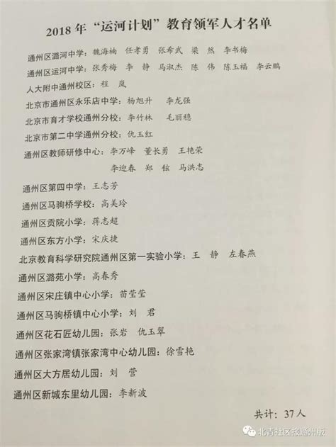 每人每年最高5萬元經費通州運河計劃教育領域人才工作室成立 每日頭條