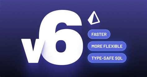 Prisma On Linkedin Prisma 6 Better Performance More Flexibility And Type Safe Sql