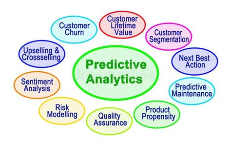 Predictive Analytics Illustration Two Analysts Analyzing Reporting
