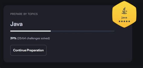 Completed 39 Of Hackerrank Challenges On Java Karthik Vaishnav Posted On The Topic Linkedin