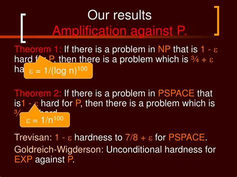 Ppt Hardness Amplification Within Np Against Deterministic Algorithms Powerpoint Presentation