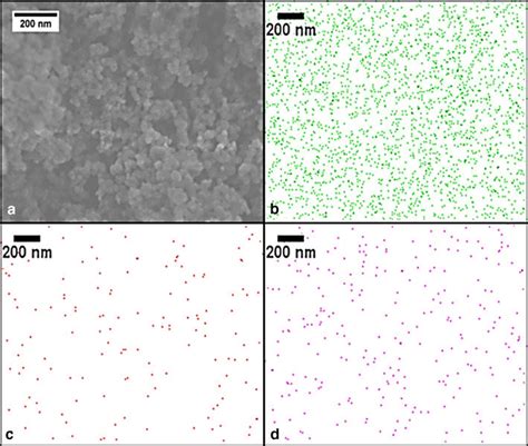 Semeds Of Catalyst Ruo2cuoteo2sio2 Catalyst A Sem Image And The