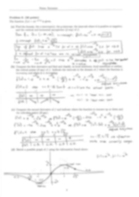 Solution Calculus Functions Graphs Limits Differentiation Integration