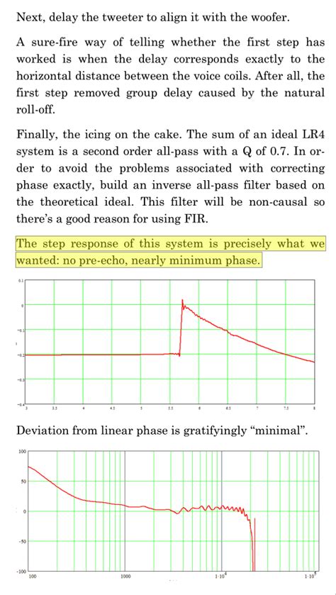minimum phase vs linear phase page 16 audio science review asr forum