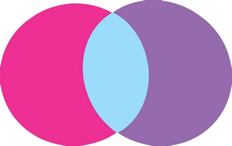 Bright And Colorful Venn Diagram Illustration 20949123 Vector Art At