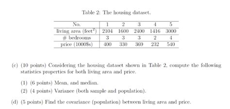 Solved Table 2 The Housing Dataset C 10 Points