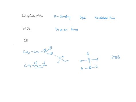 Solved Advanced Material Identifying The Intermolecular Forces Betwecn Atoms Ions Ano What Kind