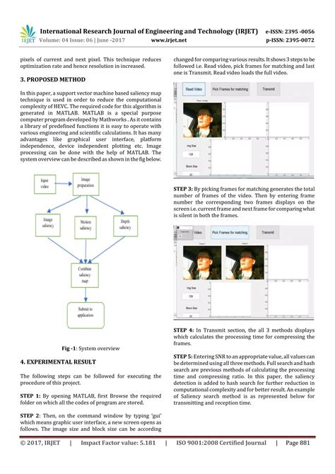 Svm Based Saliency Map Technique For Reducing Time Complexity In Hevc Pdf Video Software