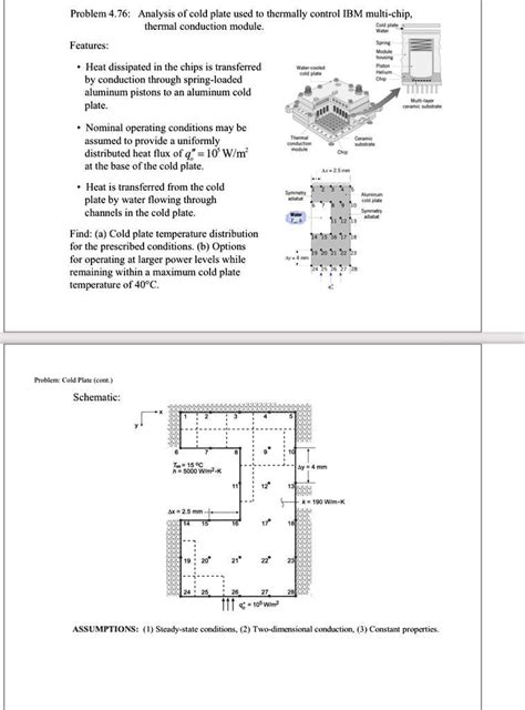 Problem 476 Analysis Of Cold Plate Used T0 Thermally Control Ibm Multi Chip Thermal Conduction