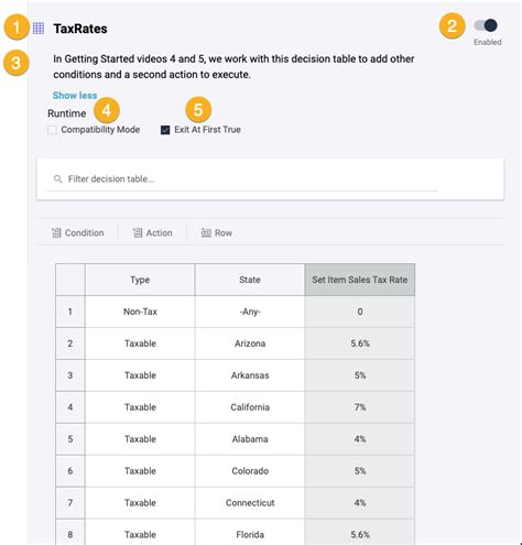 Adding A Decision Table Inrule Technology