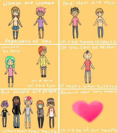 What Is Intersex Cisgender Woman At Norris Carrico Blog