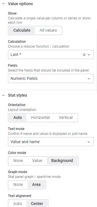 Getting This Error With Microsoft Sql Server Failed To Convert Long To Wide Series When