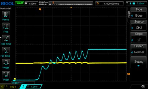TPS Current Limiting And Output Instability Power Management Forum Power Management
