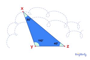 Obtuse Triangle Definition With Examples