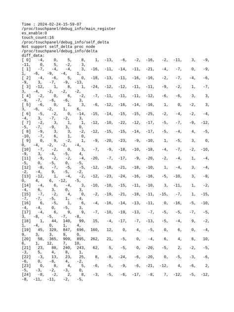 Tp Debug Info Pdf Arquitectura X86 Unidad Central De Procesamiento