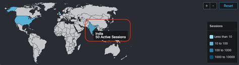 Remote Access Vpn Dashboard